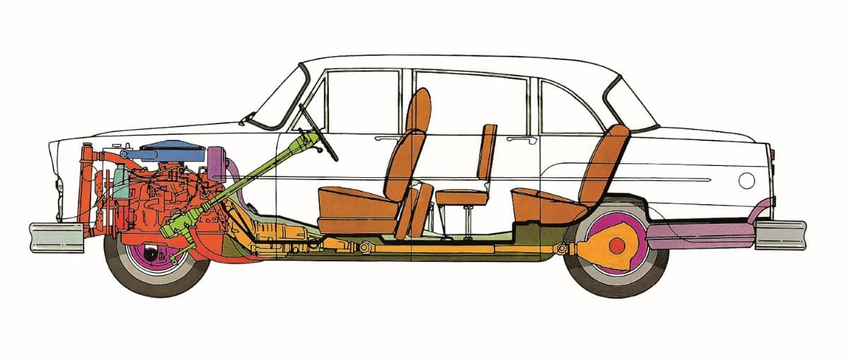 How did the Checker taxi cab become a New York icon?